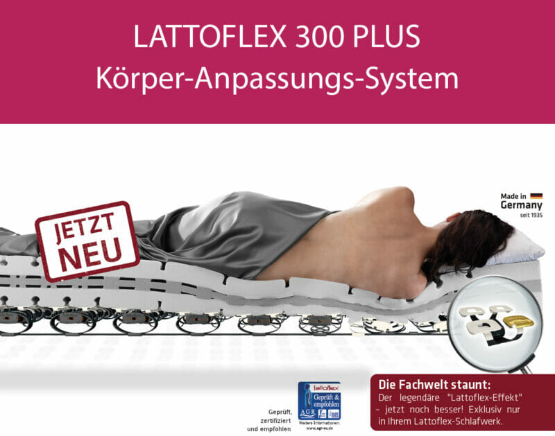 Lattoflex 300 Plus Körper-Anpassungs-System - PSSST Bettenhaus Freiburg